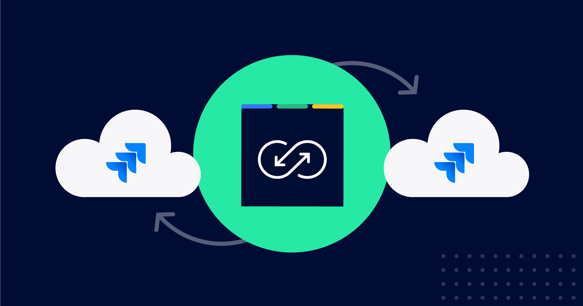 Backbone Adds Native Support to Sync Data Across Jira Cloud Instances | Transform knowledge into ...